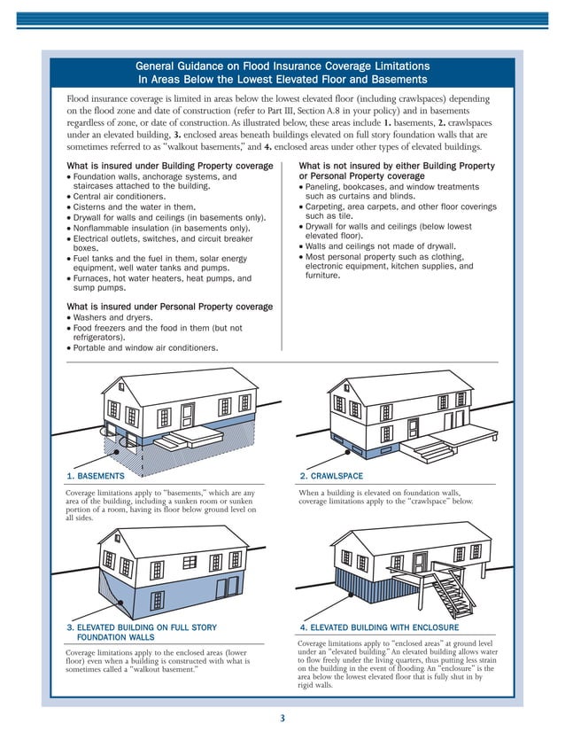 Fema | PDF | Home Insurance | Insurance