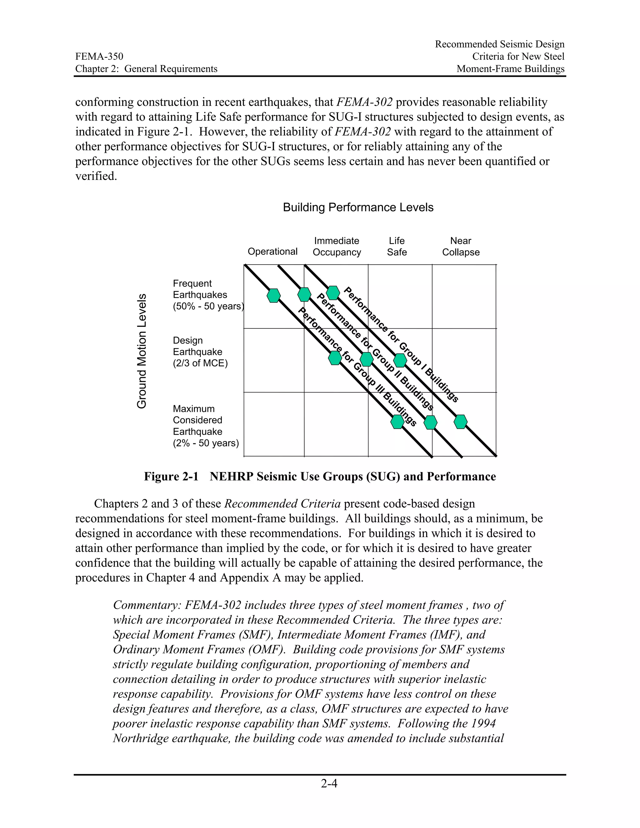 fema-350 Recommended seismic design criteria for new steel moment frame ...