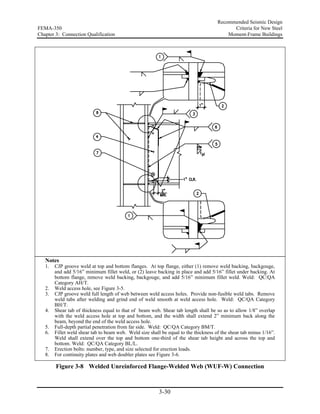 fema-350 Recommended seismic design criteria for new steel moment frame ...