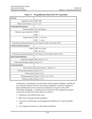 fema-350 Recommended seismic design criteria for new steel moment frame ...