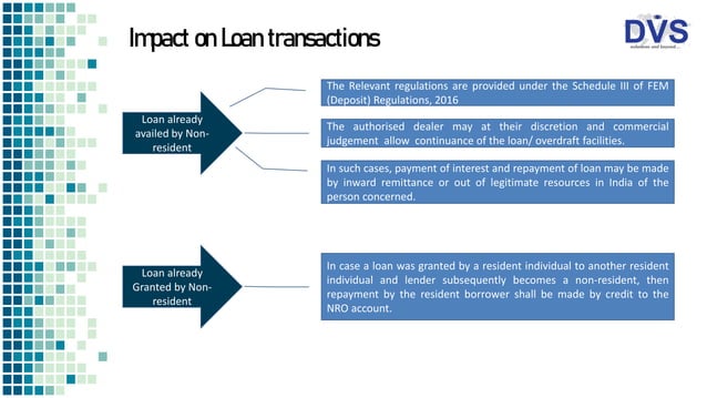 Impact due to change in residential status - FEMA perspective | PDF ...