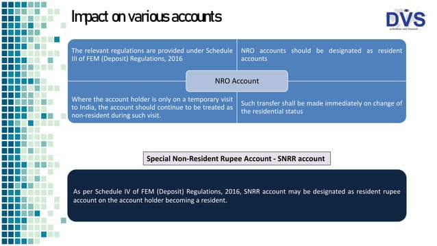 Impact due to change in residential status - FEMA perspective | PDF ...