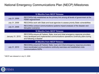 FEMA Region III Introduction to the Regional Emergency ... | PPT