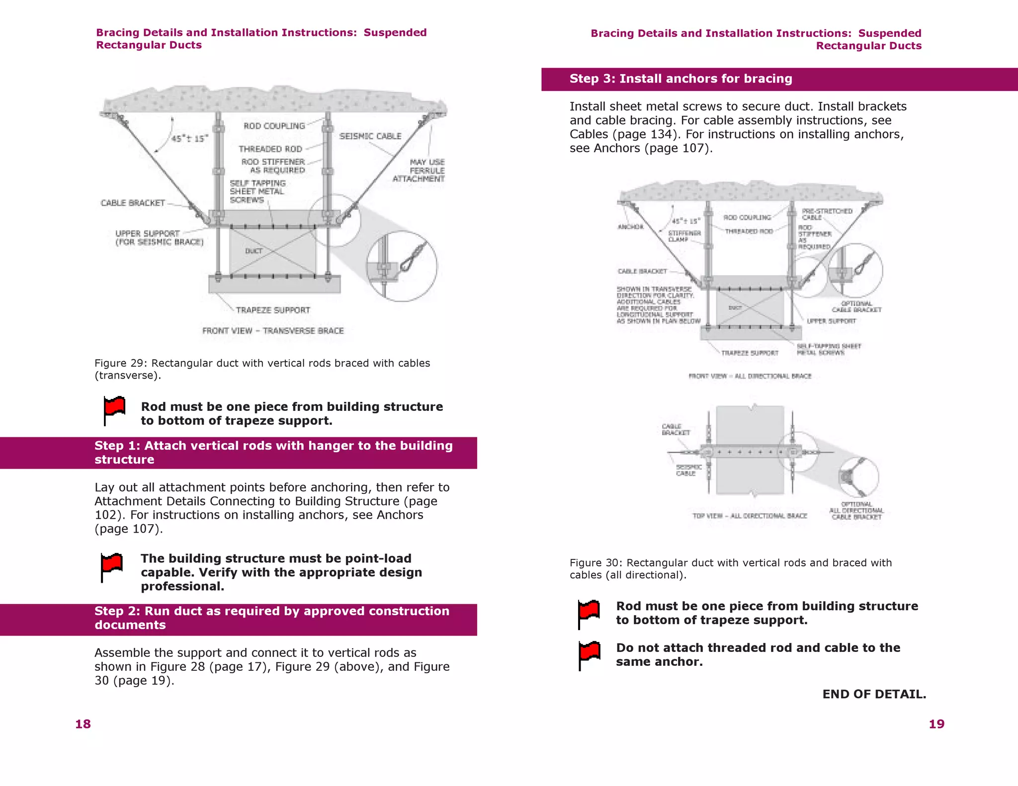 FEMA_414_Installing_Seismic_Restraints_for_Duct_and_Pipe.pdf