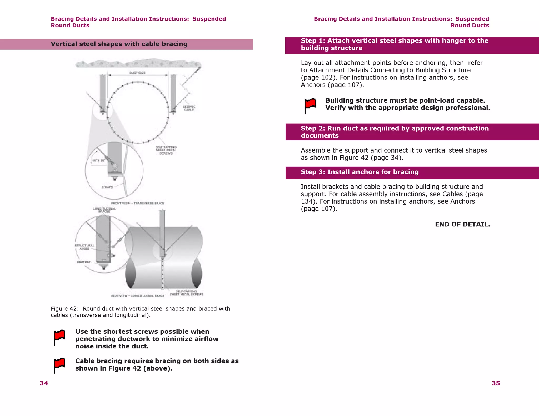 FEMA_414_Installing_Seismic_Restraints_for_Duct_and_Pipe.pdf