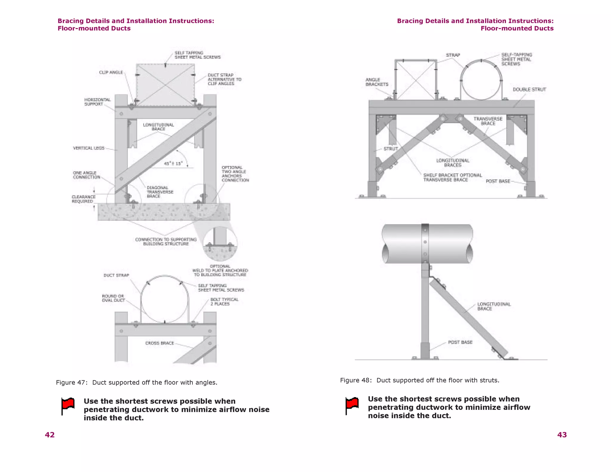 FEMA_414_Installing_Seismic_Restraints_for_Duct_and_Pipe.pdf