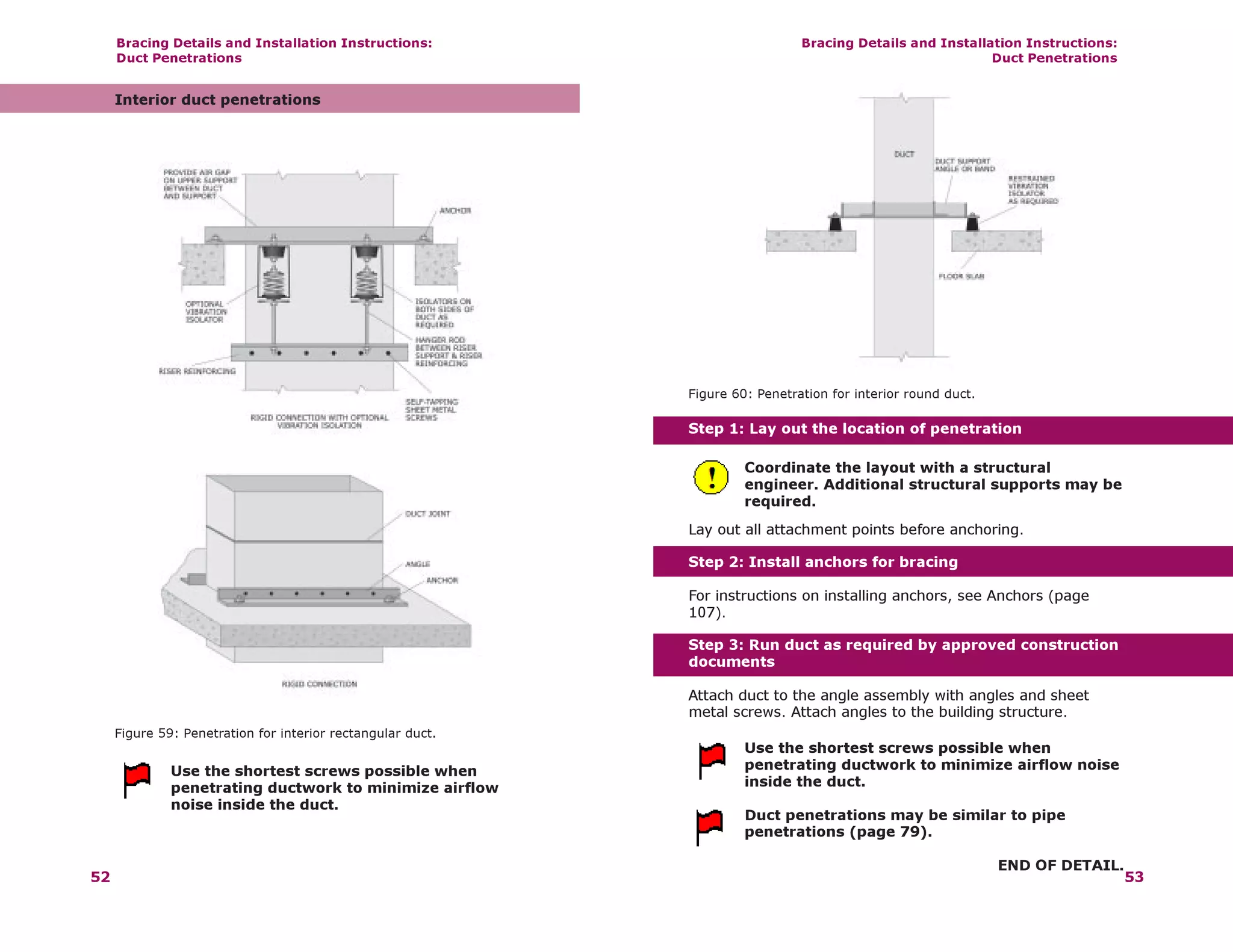 FEMA_414_Installing_Seismic_Restraints_for_Duct_and_Pipe.pdf