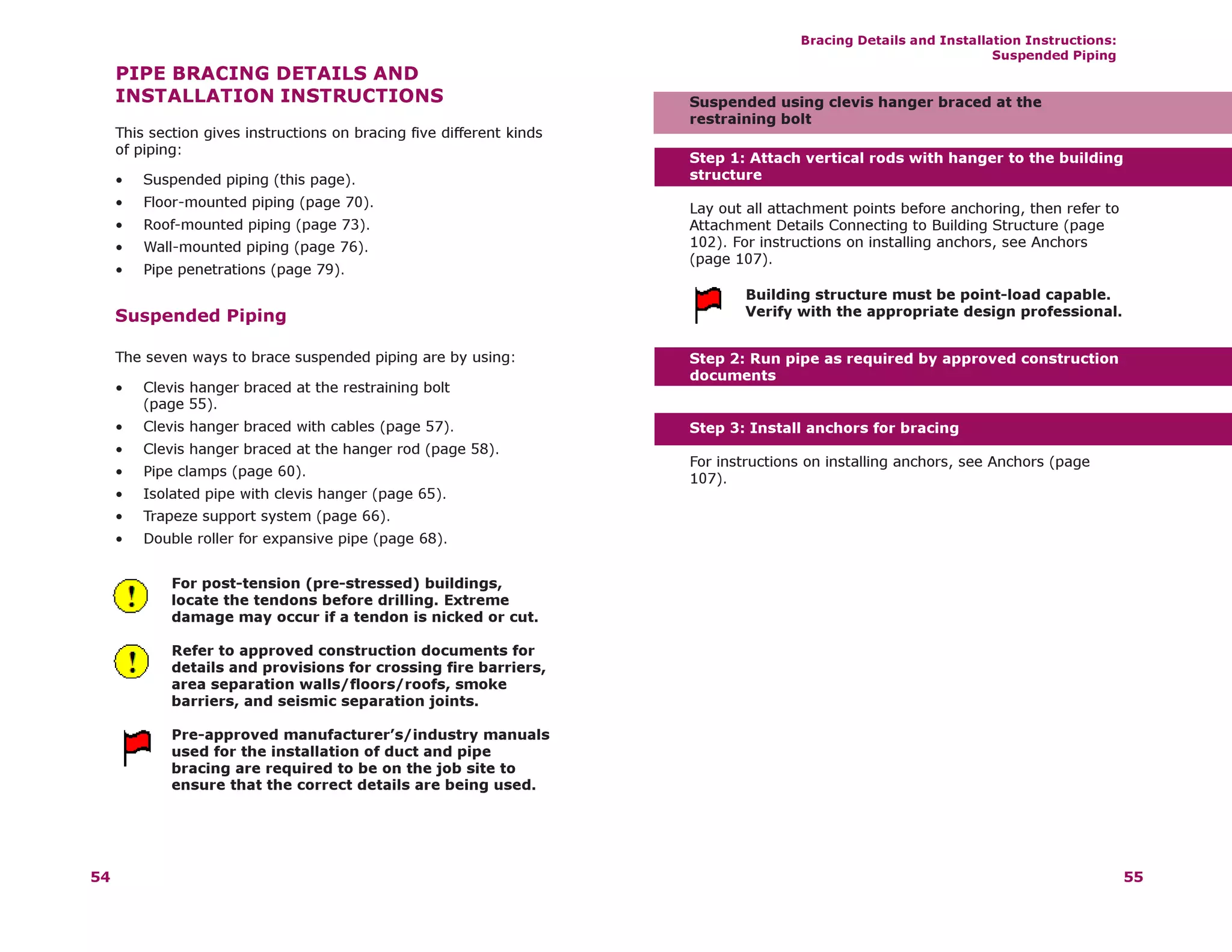 FEMA_414_Installing_Seismic_Restraints_for_Duct_and_Pipe.pdf
