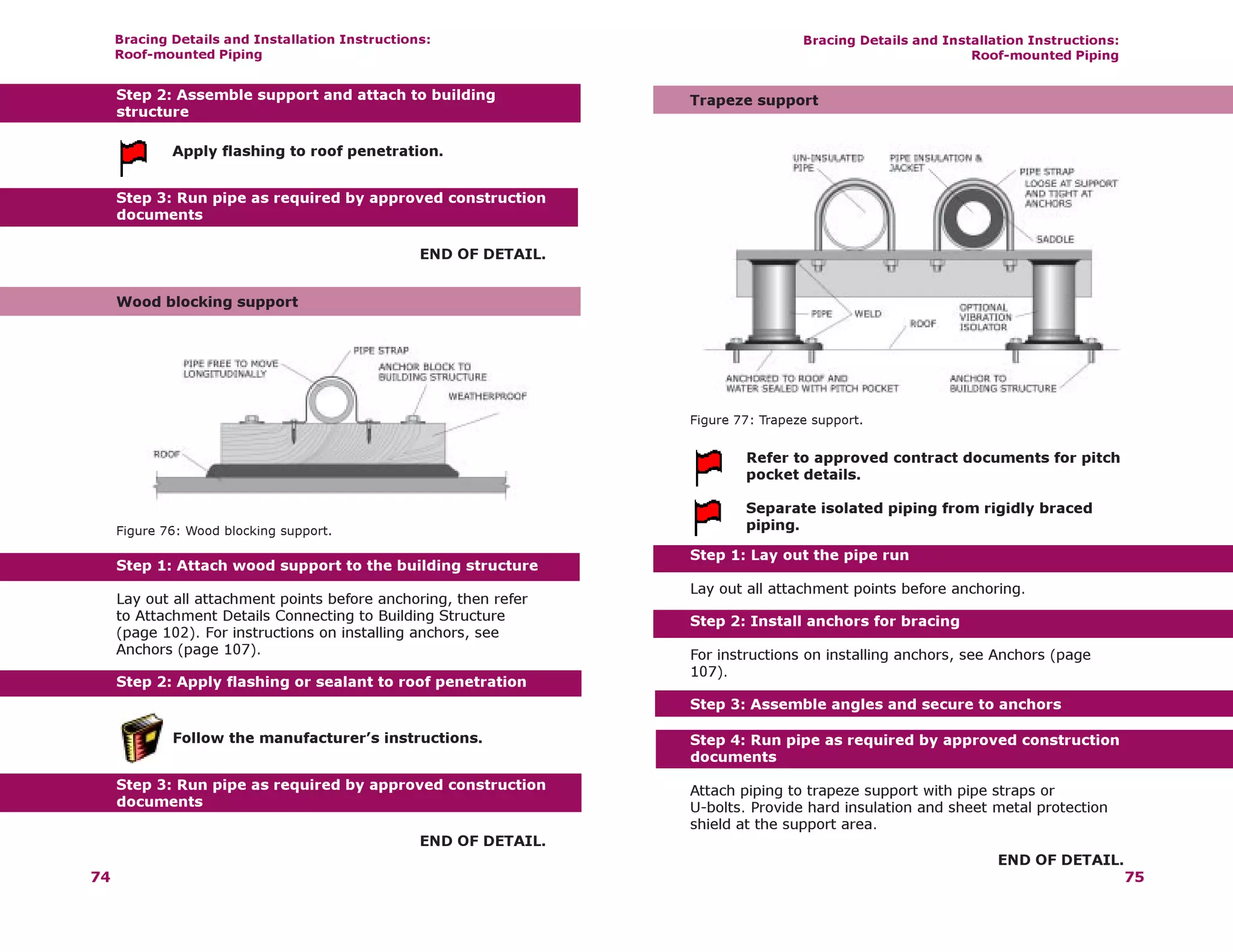 FEMA_414_Installing_Seismic_Restraints_for_Duct_and_Pipe.pdf