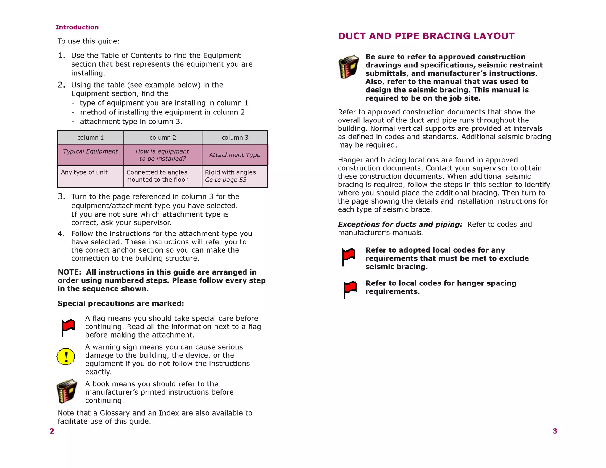 FEMA_414_Installing_Seismic_Restraints_for_Duct_and_Pipe.pdf