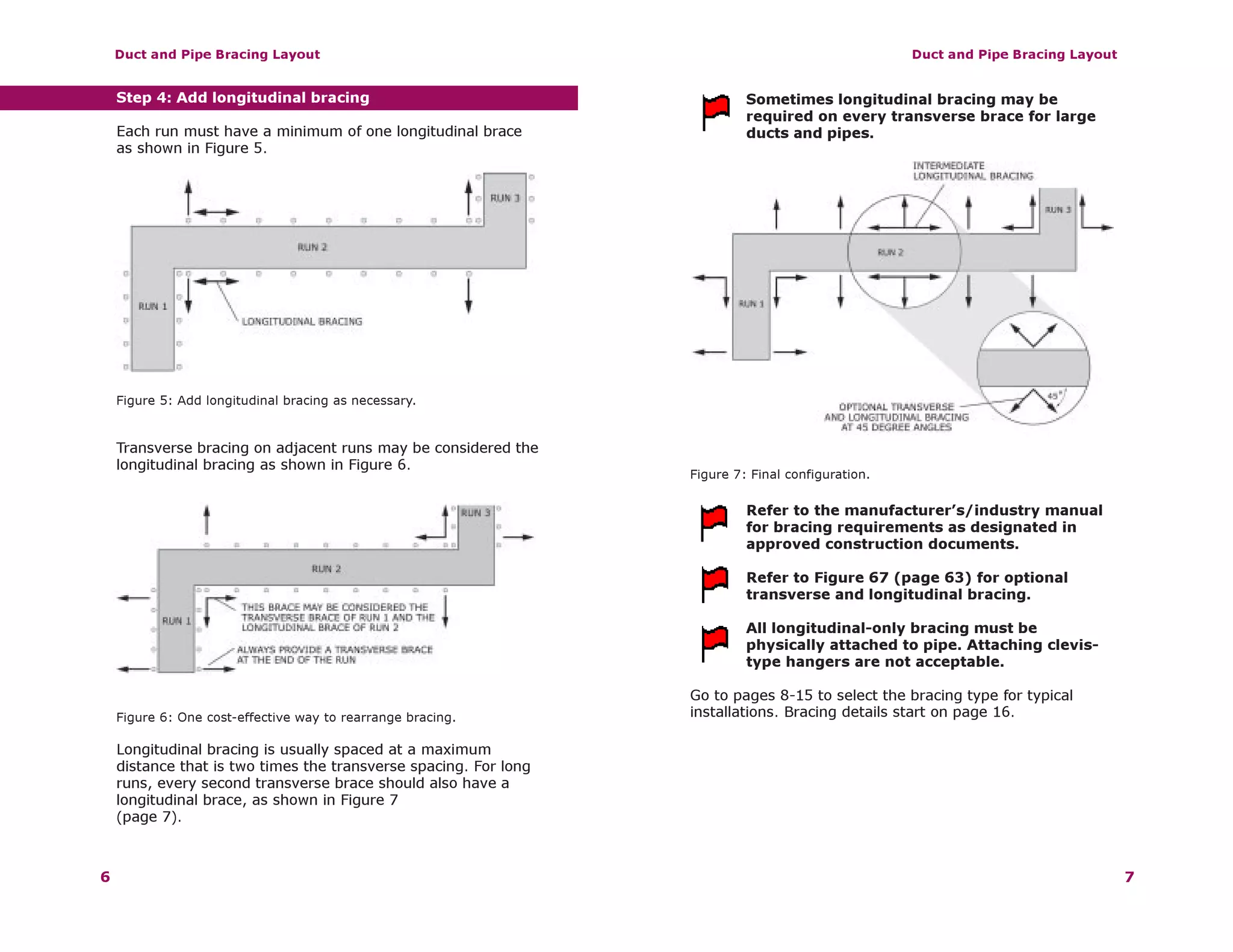 FEMA_414_Installing_Seismic_Restraints_for_Duct_and_Pipe.pdf