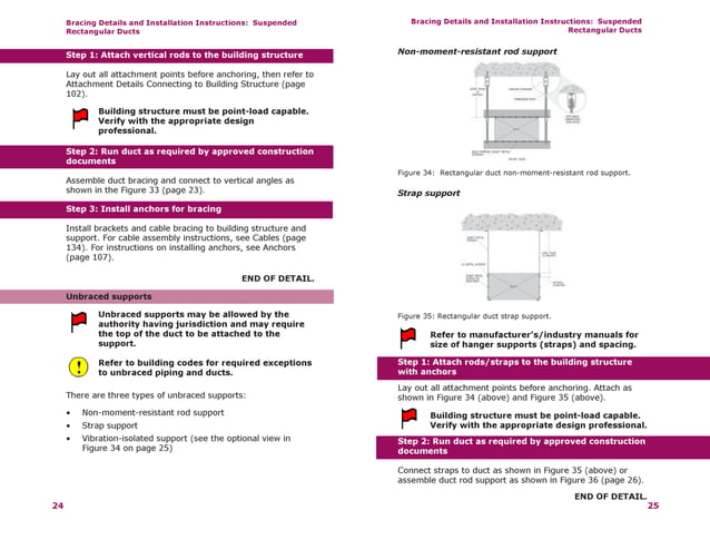 FEMA_414_Installing_Seismic_Restraints_for_Duct_and_Pipe.pdf