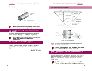 FEMA_414_Installing_Seismic_Restraints_for_Duct_and_Pipe.pdf