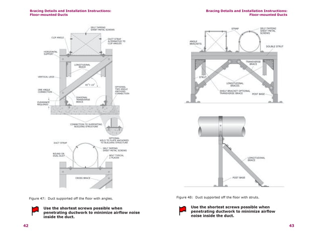 FEMA_414_Installing_Seismic_Restraints_for_Duct_and_Pipe.pdf
