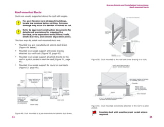 FEMA_414_Installing_Seismic_Restraints_for_Duct_and_Pipe.pdf