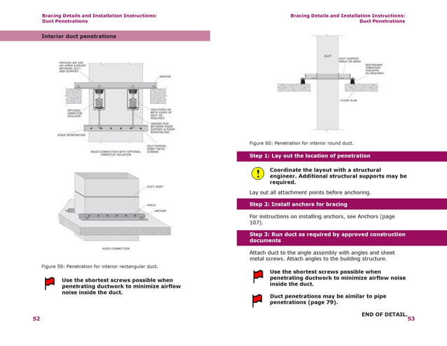 FEMA_414_Installing_Seismic_Restraints_for_Duct_and_Pipe.pdf