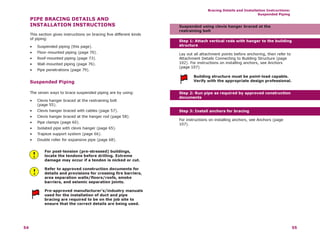 FEMA_414_Installing_Seismic_Restraints_for_Duct_and_Pipe.pdf