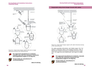 FEMA_414_Installing_Seismic_Restraints_for_Duct_and_Pipe.pdf