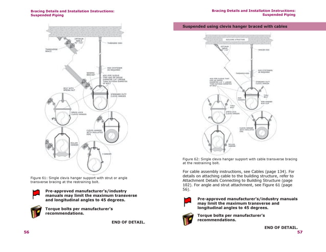 FEMA_414_Installing_Seismic_Restraints_for_Duct_and_Pipe.pdf
