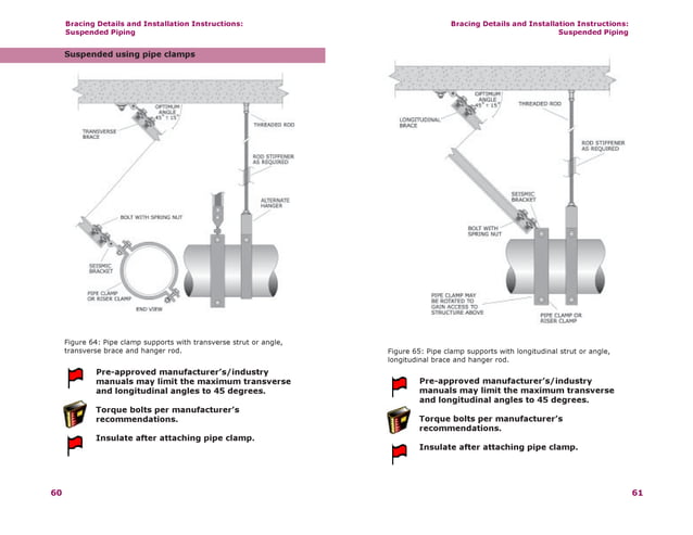FEMA_414_Installing_Seismic_Restraints_for_Duct_and_Pipe.pdf