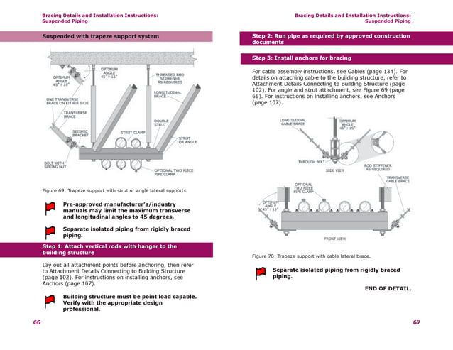 FEMA_414_Installing_Seismic_Restraints_for_Duct_and_Pipe.pdf