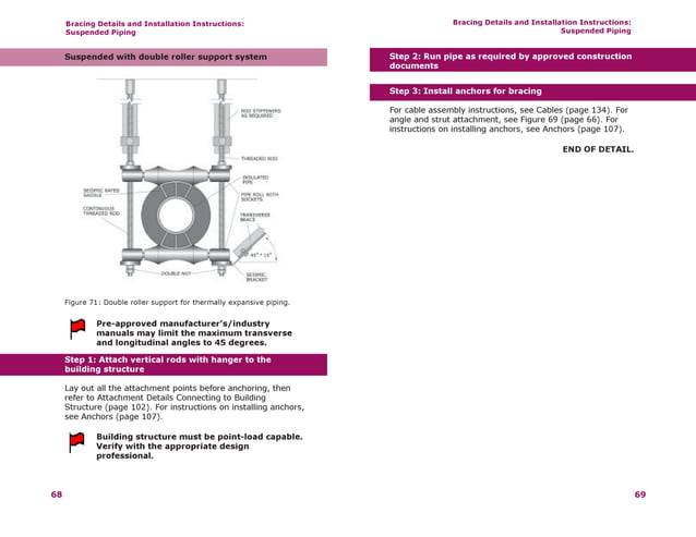 FEMA_414_Installing_Seismic_Restraints_for_Duct_and_Pipe.pdf