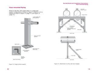 FEMA_414_Installing_Seismic_Restraints_for_Duct_and_Pipe.pdf