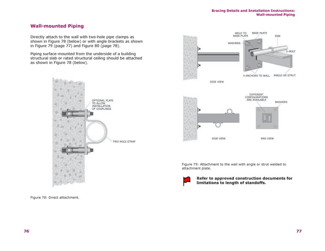FEMA_414_Installing_Seismic_Restraints_for_Duct_and_Pipe.pdf