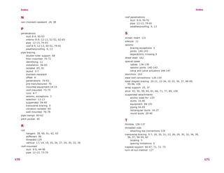 FEMA_414_Installing_Seismic_Restraints_for_Duct_and_Pipe.pdf