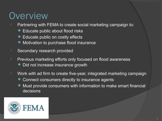 Fema Flood Insurance: Public Relations Case Study | PPT
