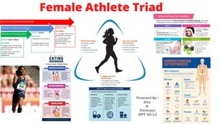 Female Athete Triad.pdf