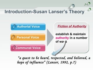 Female Authority And Narrative Voice | PPT