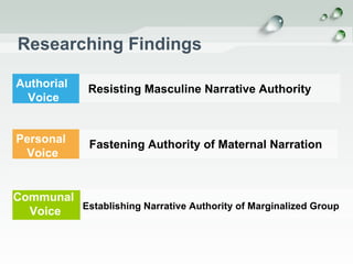 Female Authority And Narrative Voice | PPT