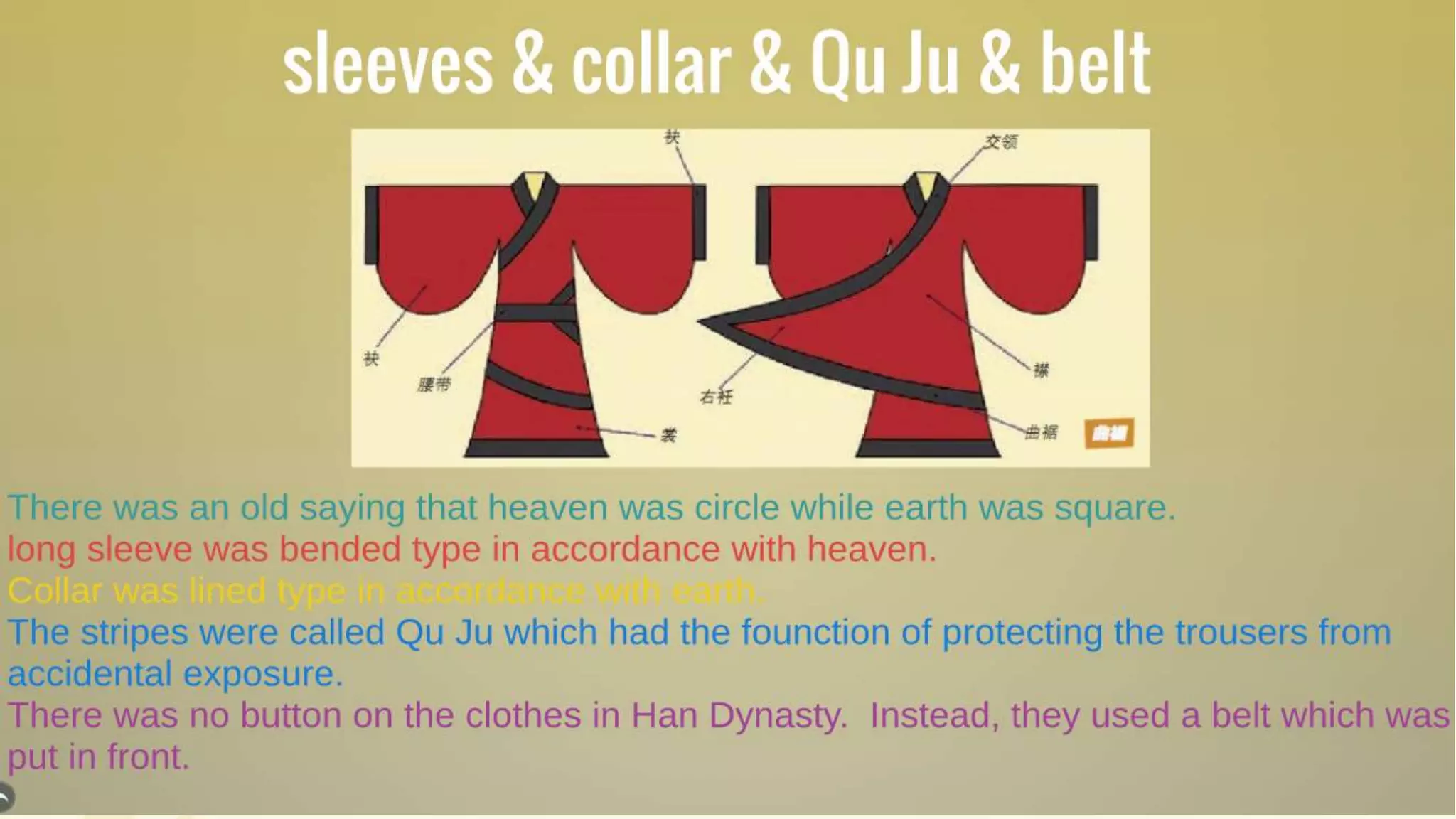 Female clothing in han dynasty | PPTX | Women\'s Outerwear | Women\'s Clothing