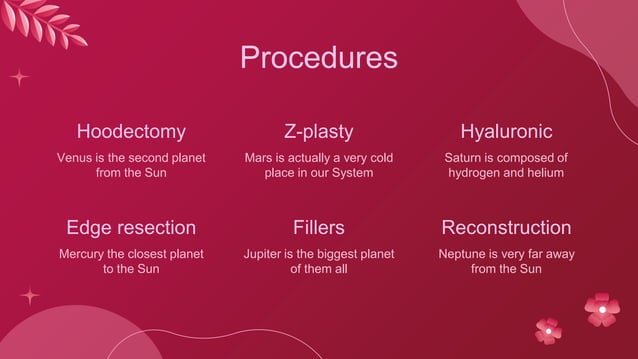 Female Cosmetic Surgery Clinical Case study.pptx