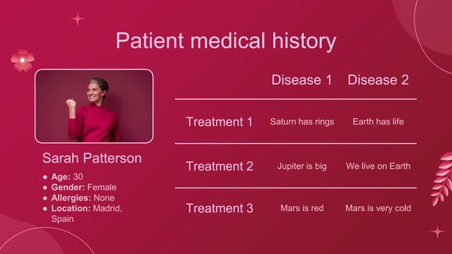 Female Cosmetic Surgery Clinical Case study.pptx