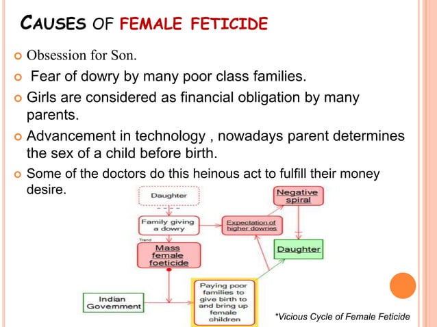 Female foeticide in india | PPT