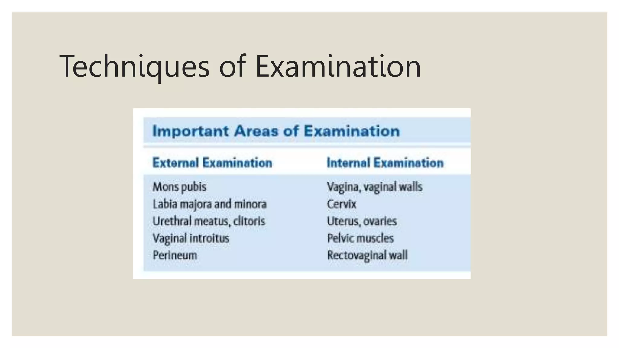 Female_genitalia_examination-1.pptx