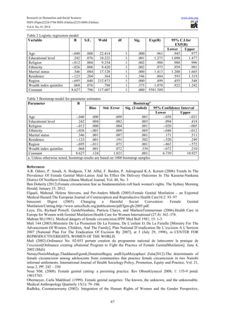 Female genital mutilation | PDF