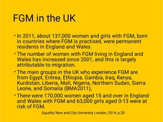 FEMALE GENITAL MUTILATION | PDF