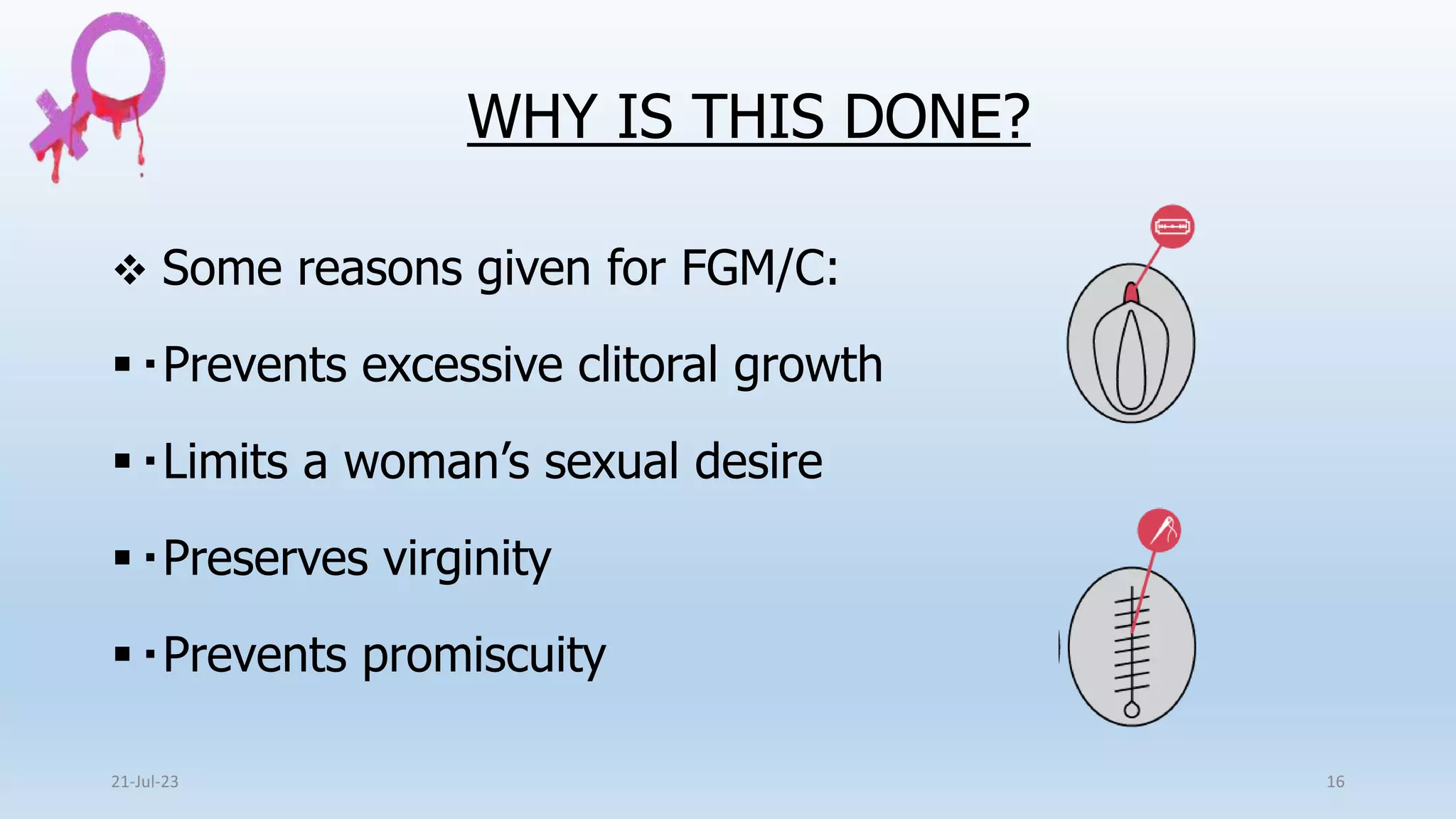 FEMALE GENITAL MUTILATION (FGM).pptx
