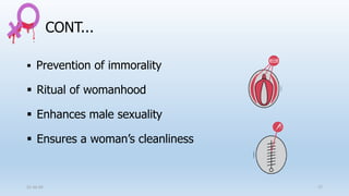 FEMALE GENITAL MUTILATION (FGM).pptx