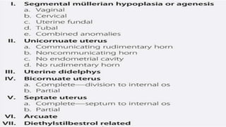 Female genital tract(Congenital malformation).pptx