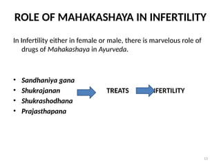 infertility management through mahakashay | PPTX