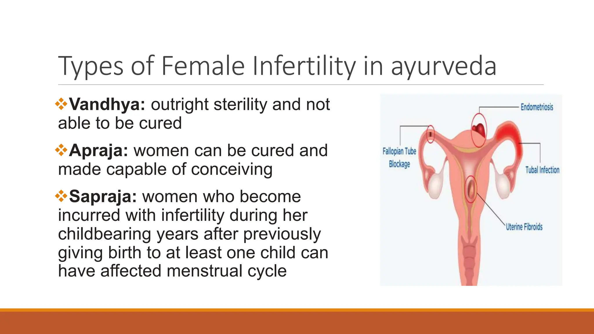Solutions for Female Infertility in Ayurvedic Practices | PPTX