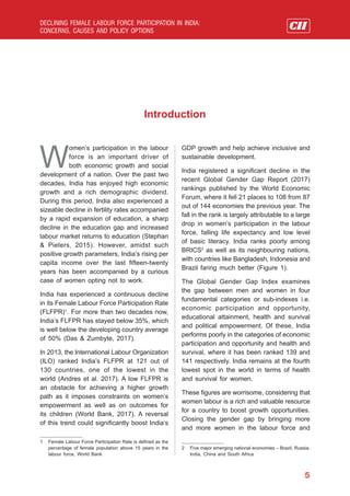 Declining Female Labour Force Participation in India: Concerns, Causes ...