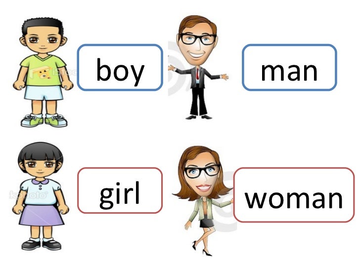 Gender