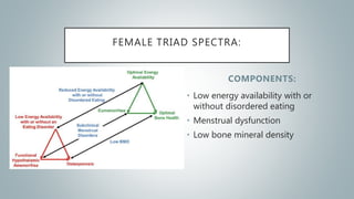 Female Endurance Athletes & Nutrition | PPTX