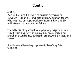 FEMALE REPRODUCTIVE ENDOCRINOLOGY MBBS.pptx