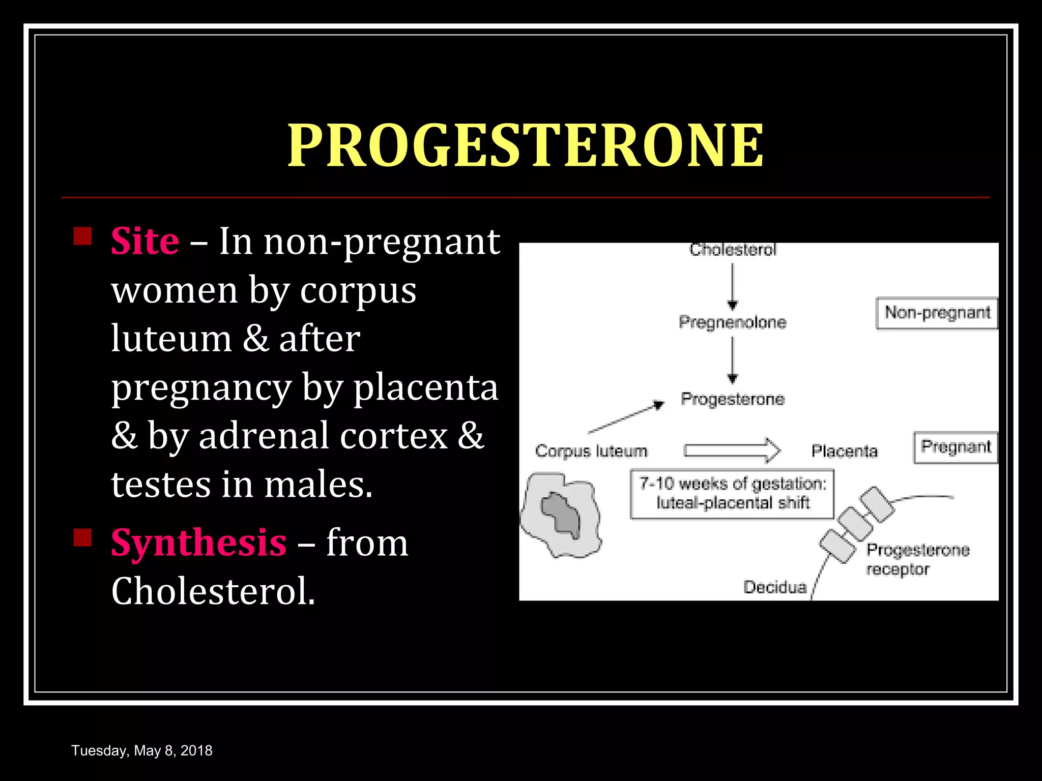 FEMALE REPRODUCTIVE HORMONES | PPT